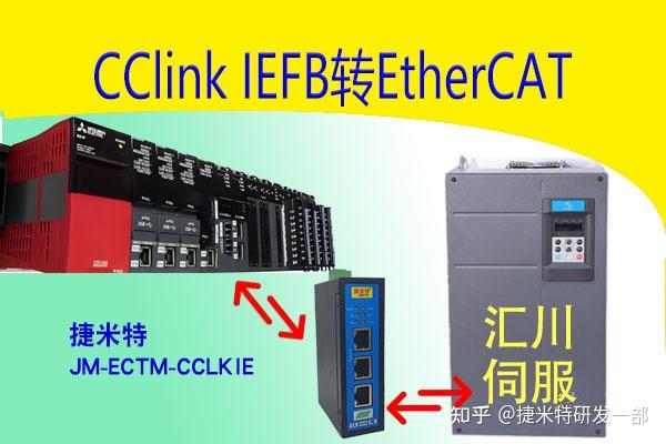 CCLinkIE转EtherCAT智能网关实现三菱FX5U-64MT/ES与汇川SV660N伺服驱动器通讯的配置案例 - 知乎