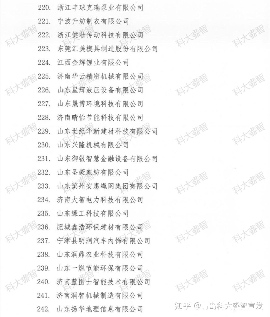 【名单】2025年第一批DCMM认证名单公示 - 知乎