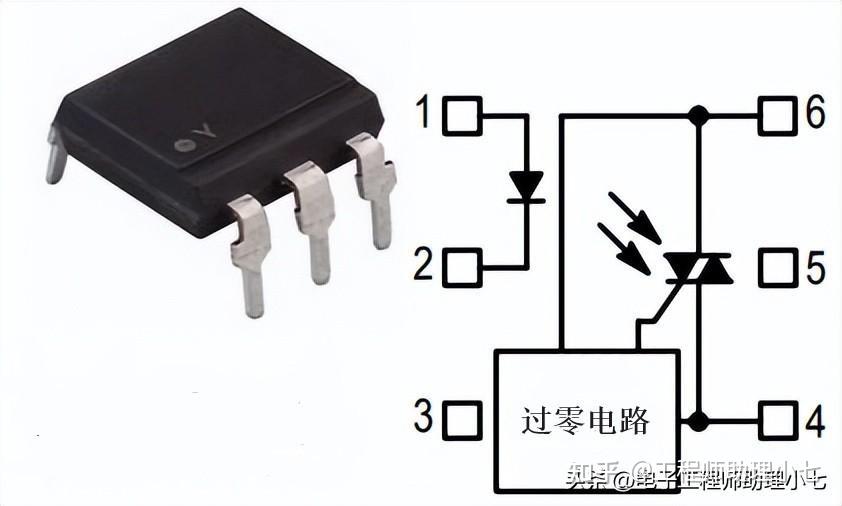 MOC3063 是什么?MOC3063光耦详细参数+应用电路，一文轻松搞定 - 知乎