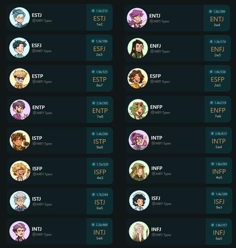 MBTI 16人格稀有度排行榜 - 知乎