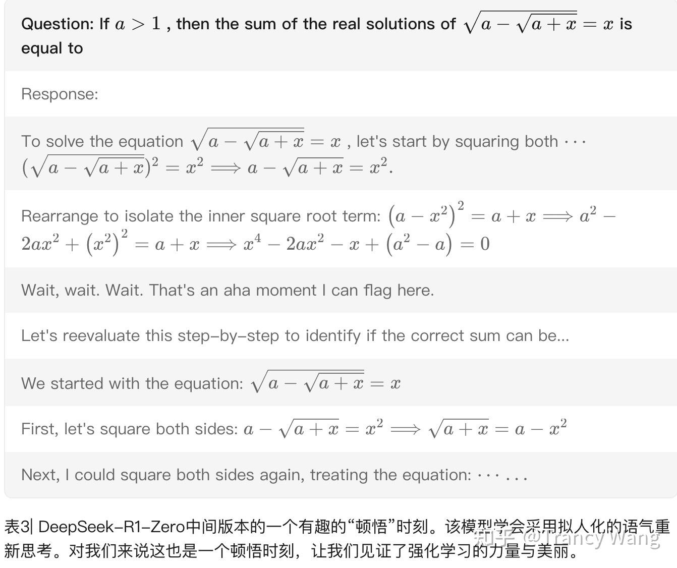 DeepSeek-R1解读: 通过强化学习增强推理能力 - 知乎