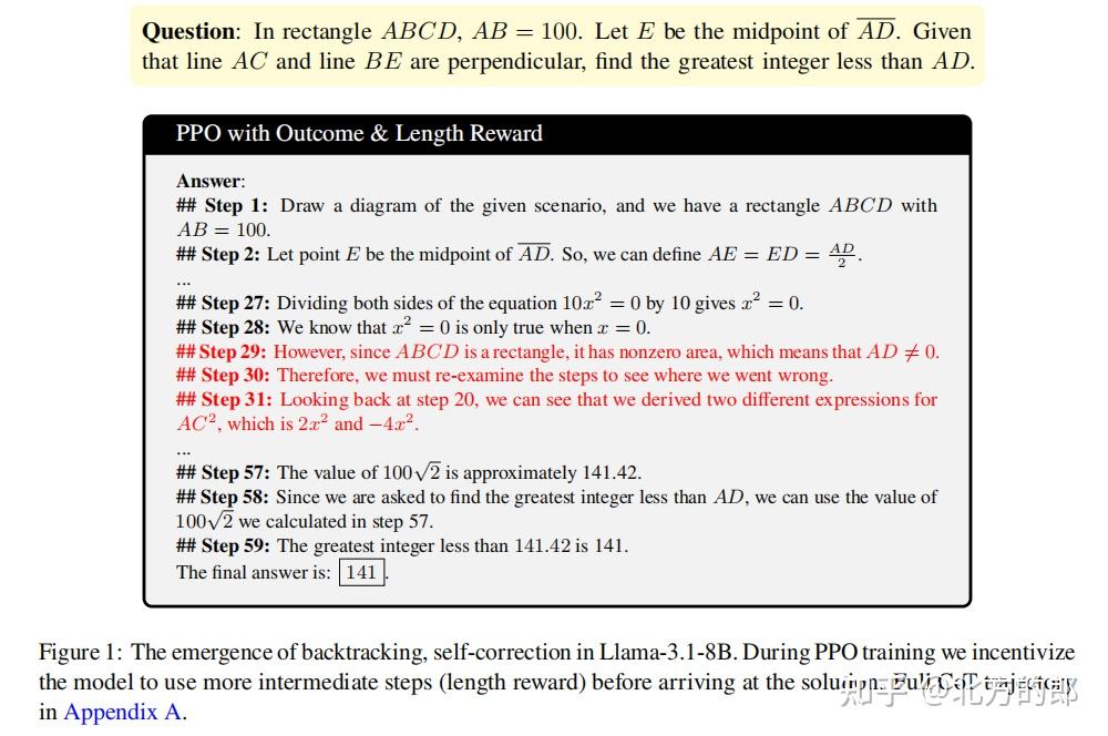 探索大语言模型的“思考”能力：RLSP框架进一步激发LLM推理能力 - 知乎