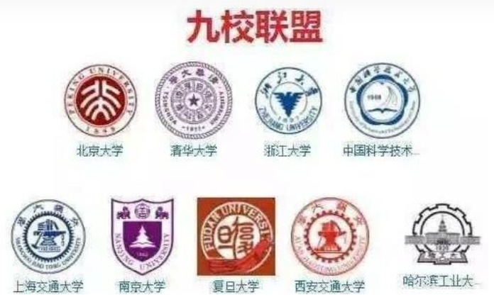 C9联盟：九大中国常春藤名校，每一所都很厉害 - 知乎
