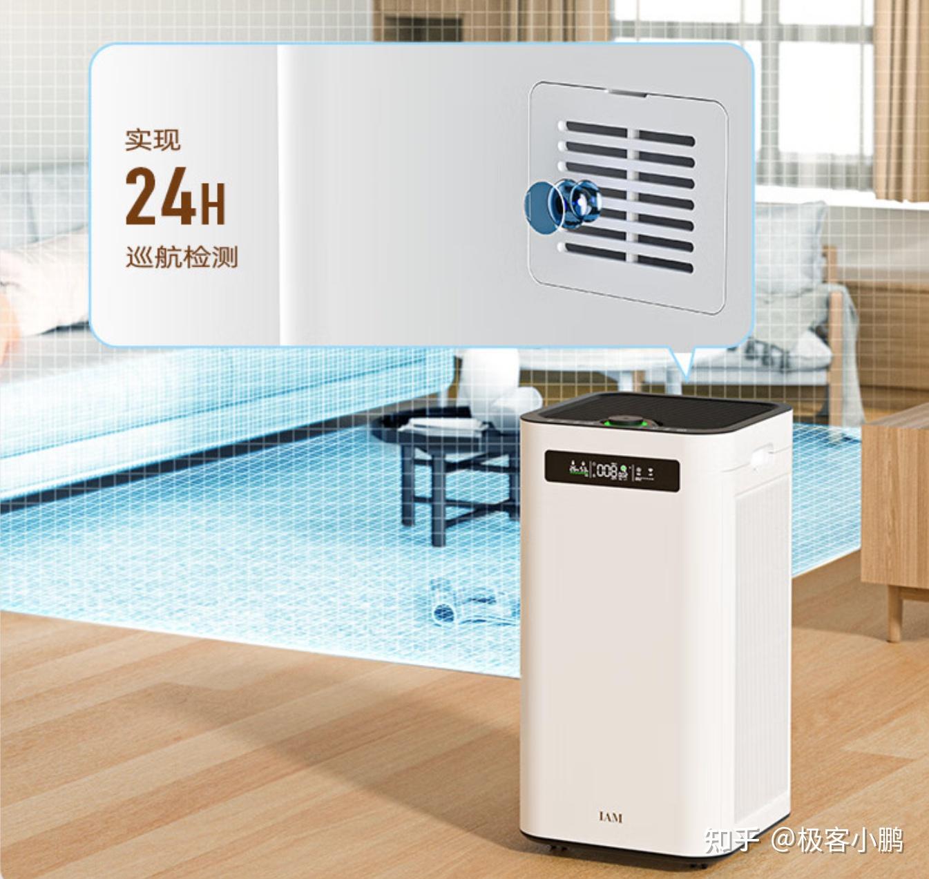 空气净化器有哪些值得推荐？ - 知乎
