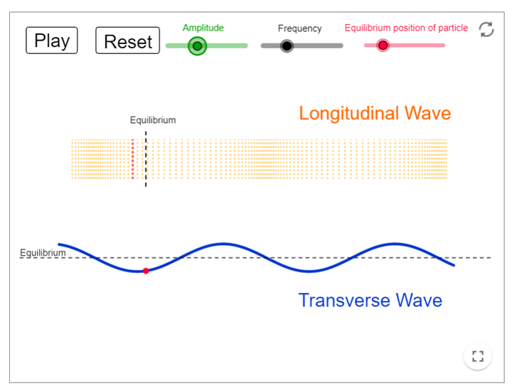波形模拟器网站汇总 wave simulator - 知乎