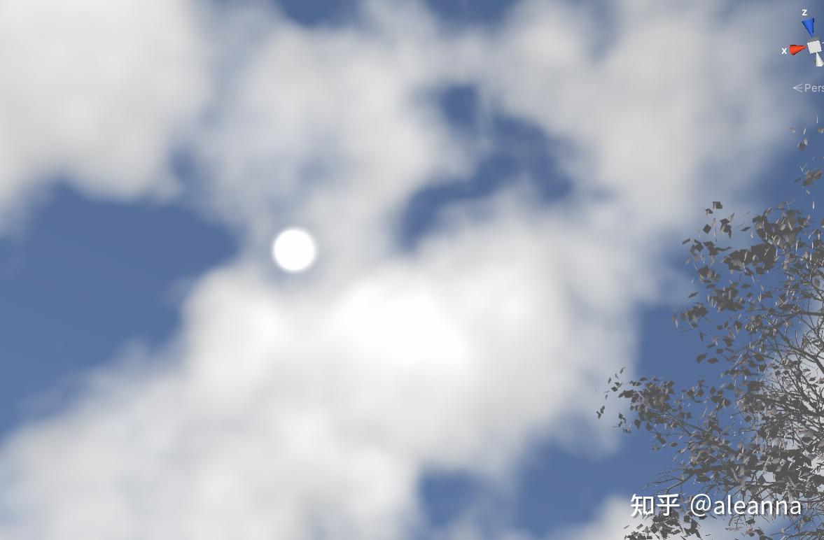 Unity 体积云 URP管线+GPU instance + 3DNoise - 知乎