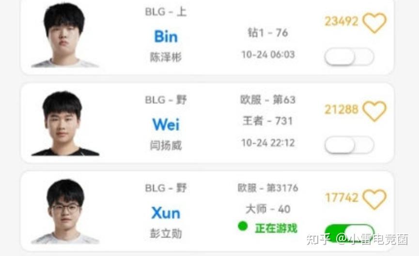 雷竞技资讯：打WBG前BLG紧急换打野！Wei再次顶替Xun引热议 - 知乎