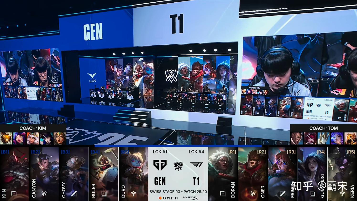 S15全球总决赛：完全摸清底细，GEN横扫T1，晋级下一轮 - 知乎