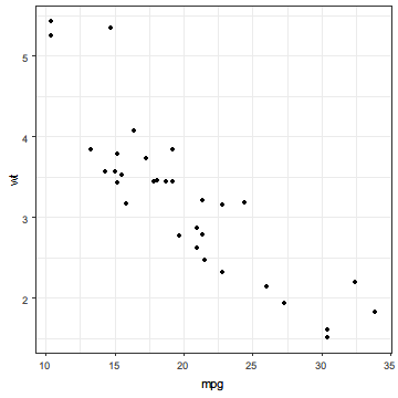 R：parse函数和eval函数解析字符串为命令并运行 - 知乎