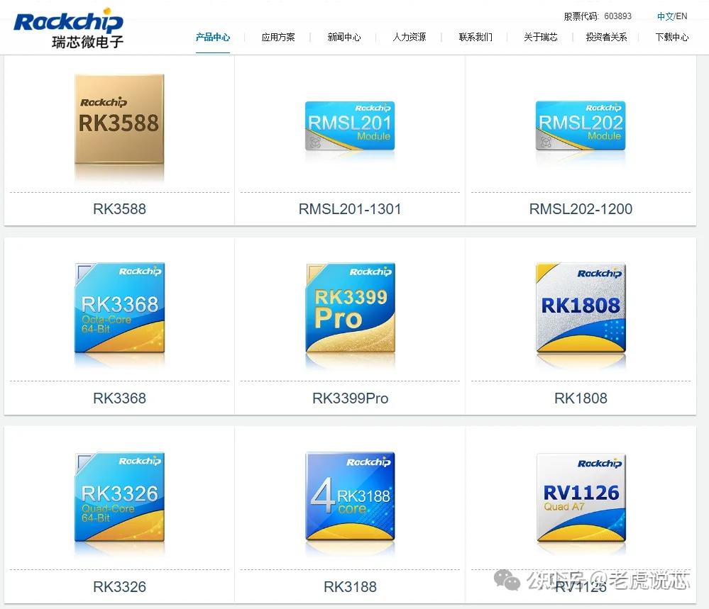 瑞芯微（Rockchip）：SOC产品线介绍 - 知乎
