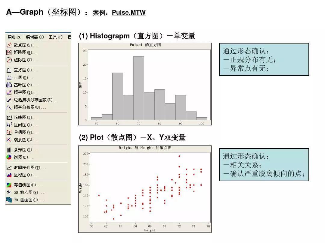 如何用Minitab做MSA？超级实用的详细案例来啦！ - 知乎