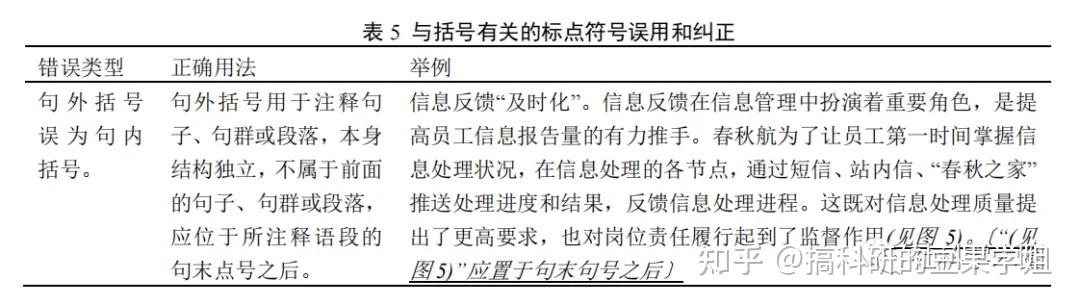 论文中常见的标点符号使用错误 - 知乎