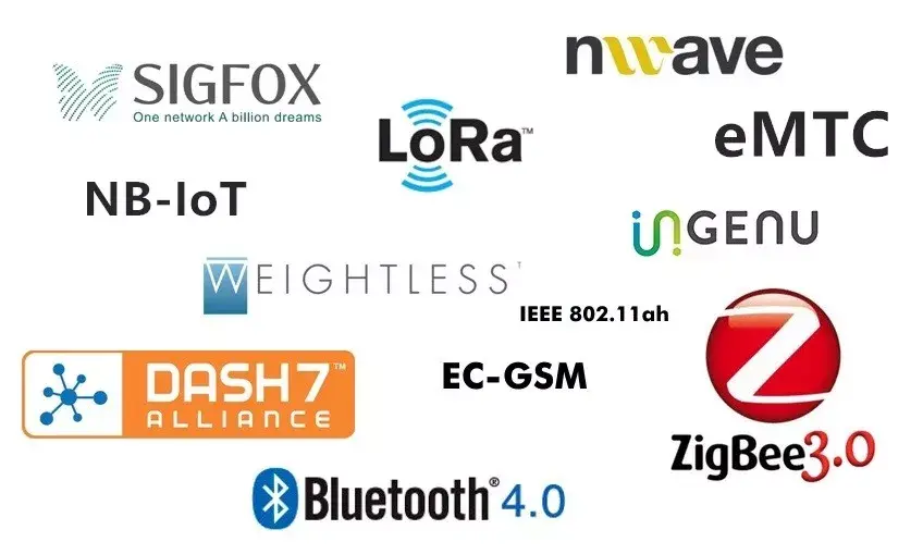 eMTC到底是什么？ - 知乎