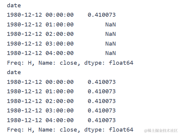 Python时间序列分析苹果股票数据：分解、平稳性检验、滤波器、滑动窗口平滑、移动平均、可视化 - 知乎