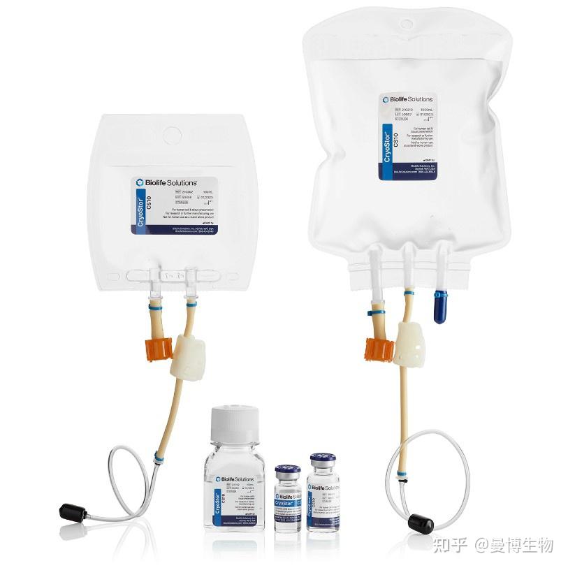 美国Biolife Solutions临床级细胞冻存液CS10-210102原装 - 知乎