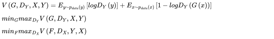 CycleGAN论文详解 - 知乎