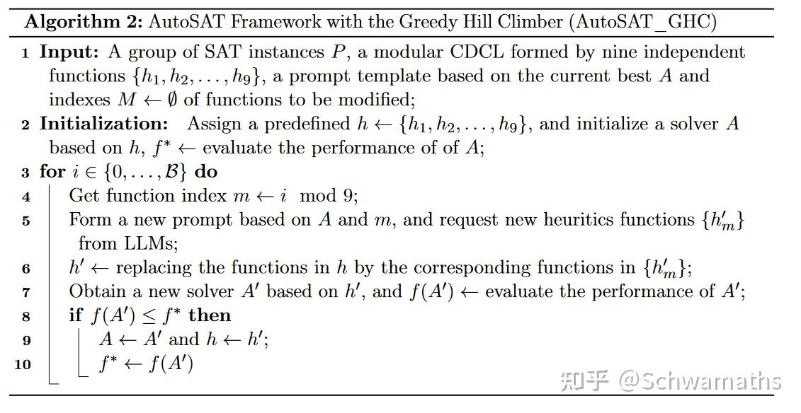 SAT meets LLMs - 知乎