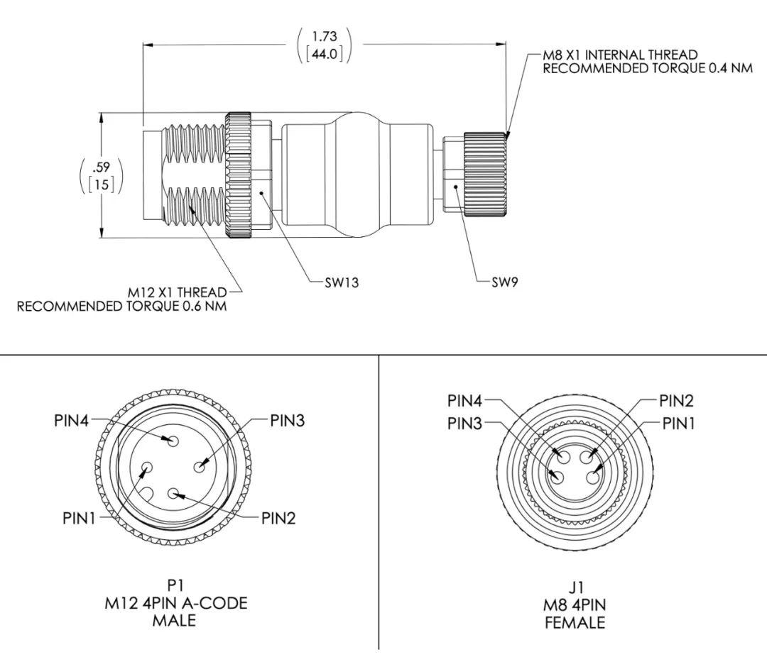 M12连接器，工业自动化为何离不开它？ - 知乎