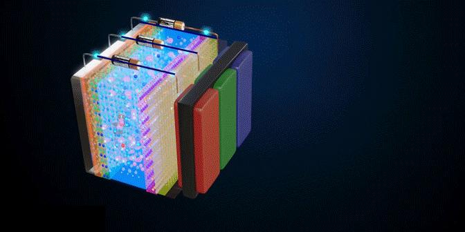 OLED or LCD？PPI、高刷屏是啥？一文带你了解手机屏幕那些事！ - 知乎