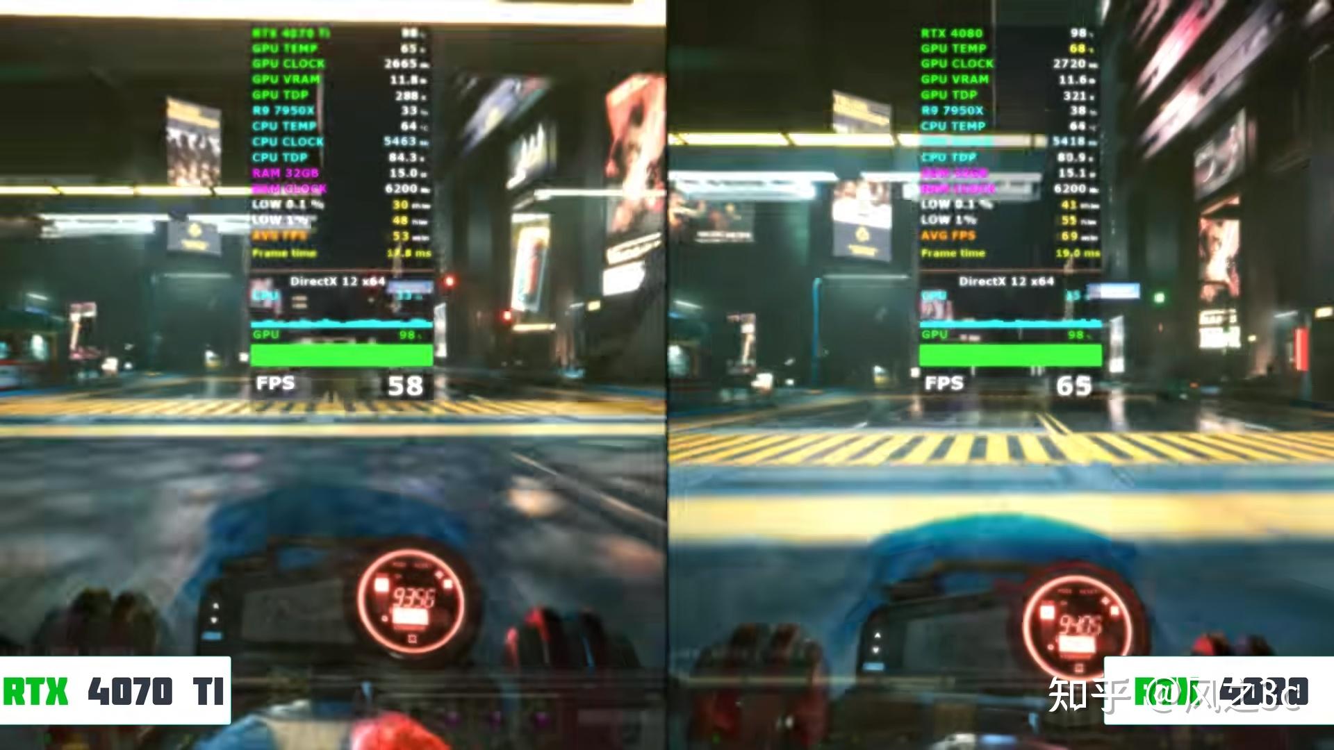 显卡选择4070ti还是4080? - 知乎