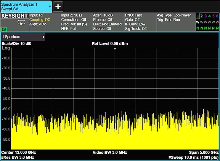 Spectrum Analyzer Fundamentals - 频谱分析仪原理 第二章 (下部） - 知乎