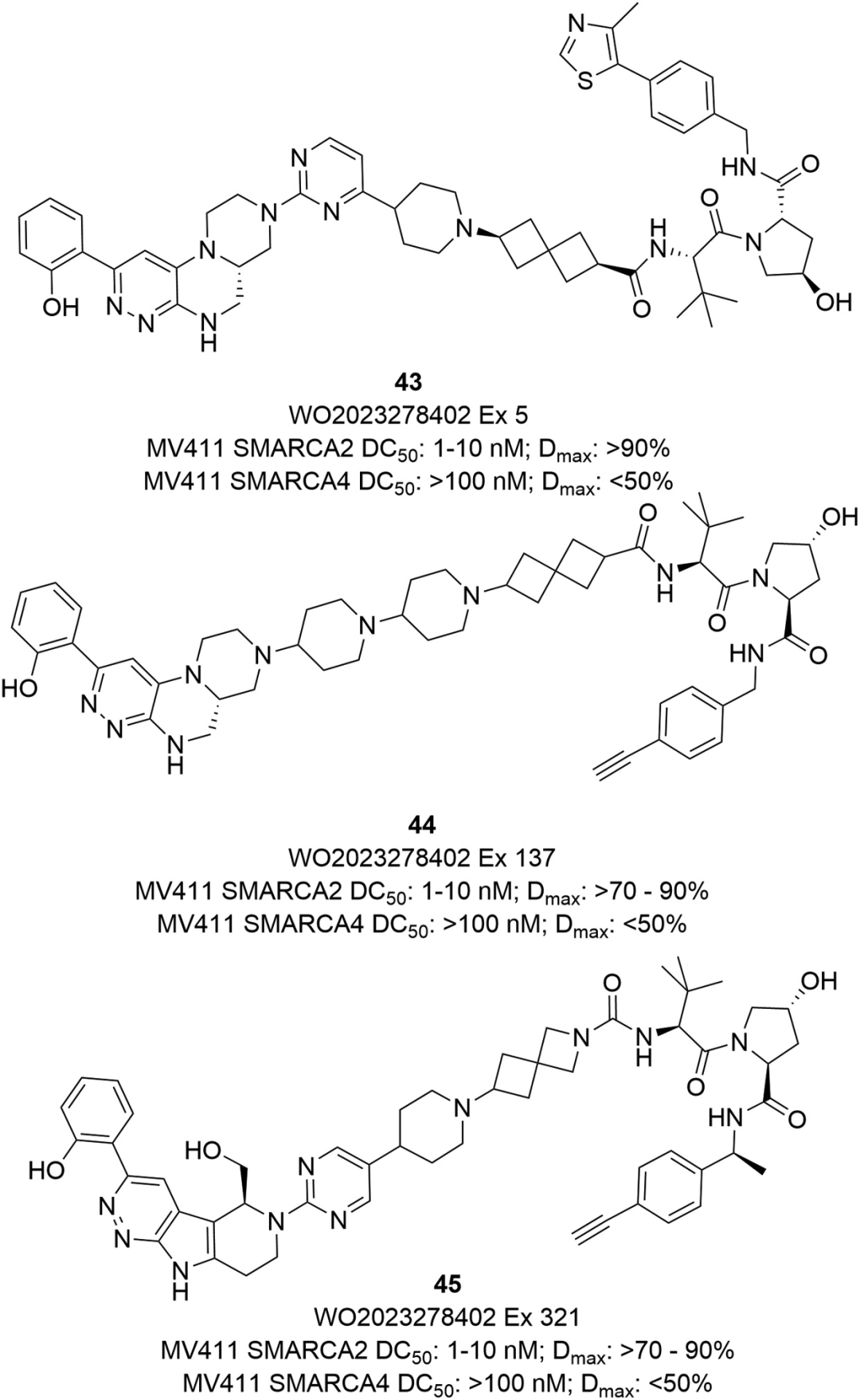 合成致死靶点SMARCA2: PROTAC蛋白降解剂 (专利综述) - 知乎