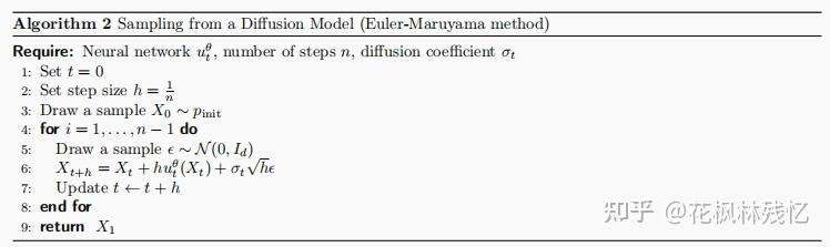 Flow Matching and Diffusion Model 笔记 - 知乎