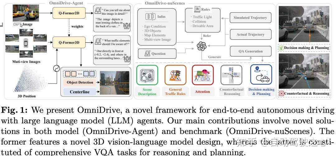 CVPR 2025有哪些值得关注的文章？ - 知乎