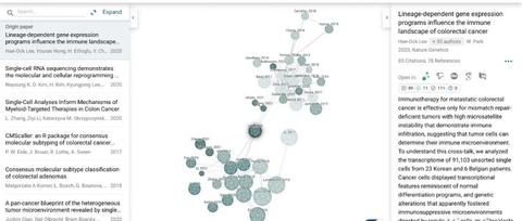 paperneed：像使用PubMed一样使用sci-hub - 知乎