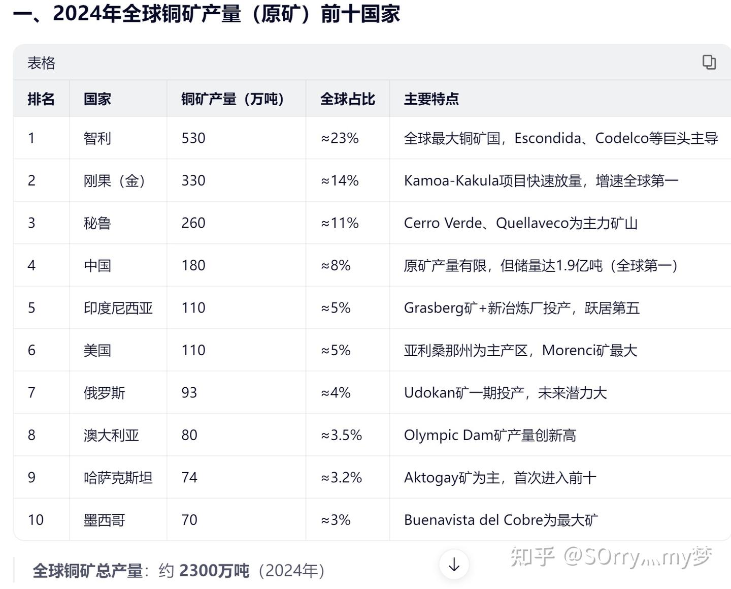 大国博弈下的科技突围：委内瑞拉事件背后的全球棋局 - 知乎