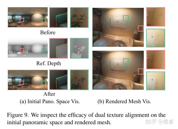 DreamSpace: Dreaming Your Room Space with Text-Driven Panoramic Texture ...