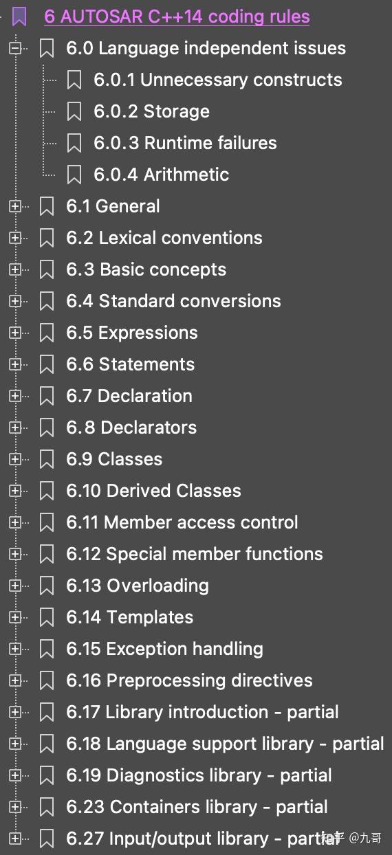 软件质量工程 - 05 - AutoSAR C++ 2014 笔记 - 知乎