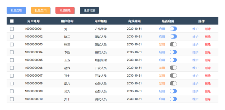 【Axure教程】多选和批量操作的表格模板 - 知乎