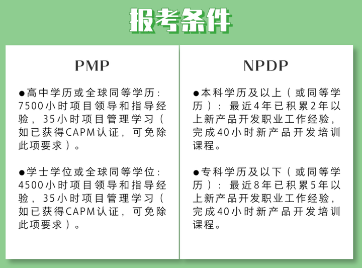 NPDP和PMP产品经理应该考哪个? - 知乎