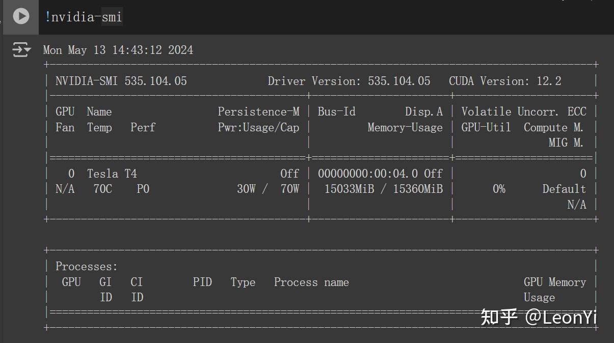 vLLM推理入门实战-Qwen1.5-0.5B-Chat和opt-125M - 知乎