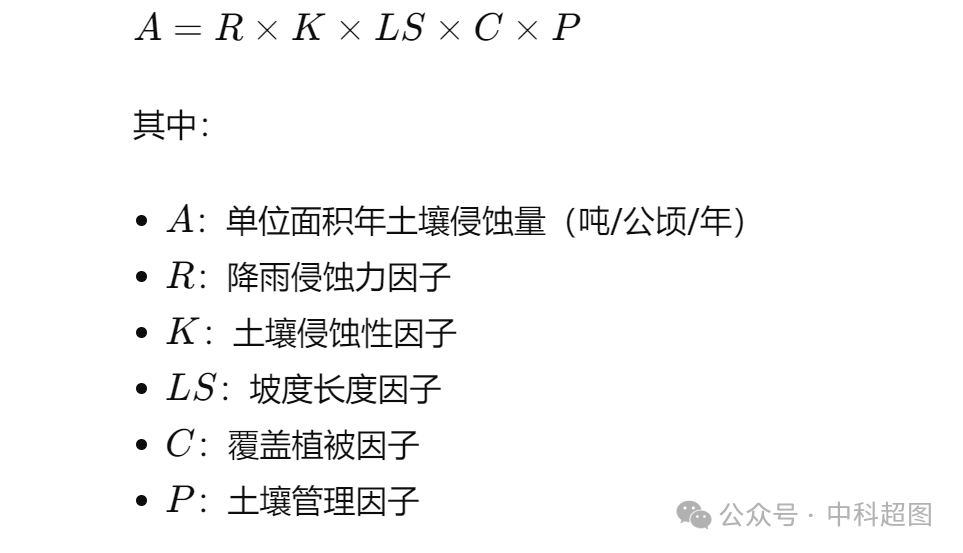 RUSLE模型：一种新的土壤侵蚀强度计算方法 - 知乎