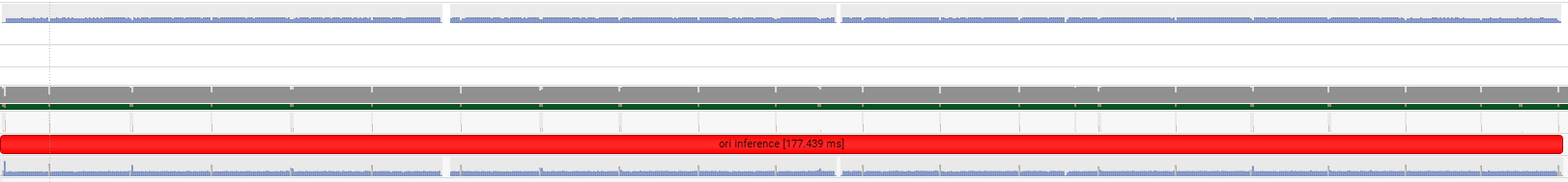 浅谈cuda graph在llm推理中的应用 - 知乎