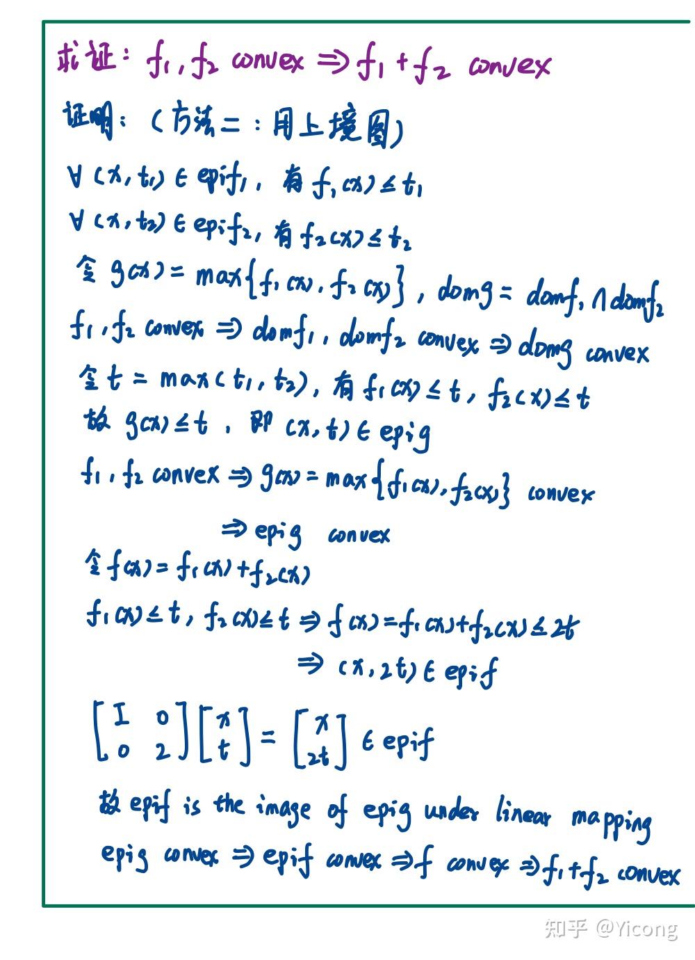如何理解凸函数逐点上确界pointwise supremum和逐点下确界pointwise infimum具有保凸性 - 知乎