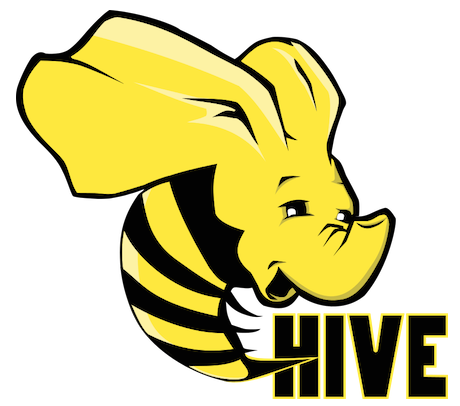 Hive列转行 (Lateral View + explode)详解 - 知乎