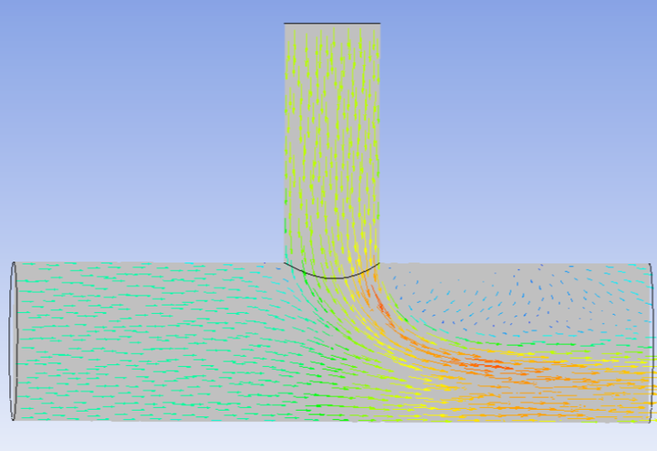 基于CFD-Post的流体分析后处理 - 知乎