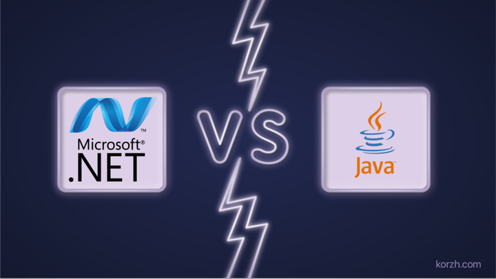 .NET vs Java: 哪个更适合软件开发人员的职业发展 - 知乎