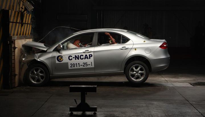 浅谈C-NCAP - 知乎