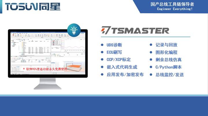应用笔记 | TSMaster——图形编辑面板功能模块简介 - 知乎