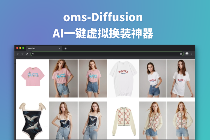 Oms-Diffusion：一键虚拟换装神器，AI工具整合包 - 知乎