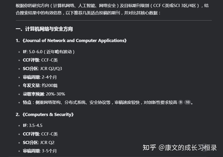 学术干货(五)：SCI期刊，CCF会议投稿筛选保姆级教程（2025最新版） - 知乎