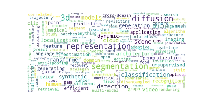 arXiv每日更新-20230413（今日关键词：3d, segmentation, diffusion) - 知乎