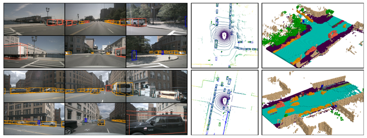 一文看尽Occupancy的发展（2016-2024） - 知乎