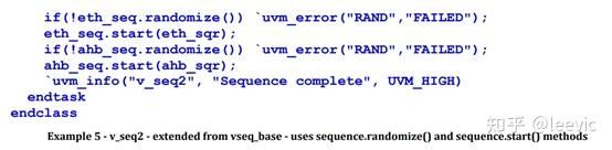 UVM仿真技术（Virtual Sequence & Virtual Sequencer） - 知乎