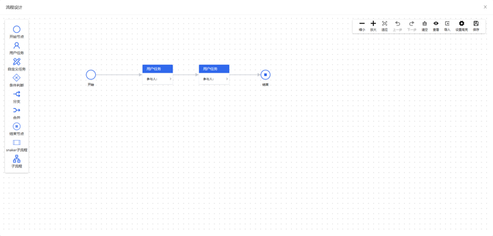9.6K+ Star！一个基于 SpringBoot + Vue3 的工作流引擎快速开发平台！ - 知乎