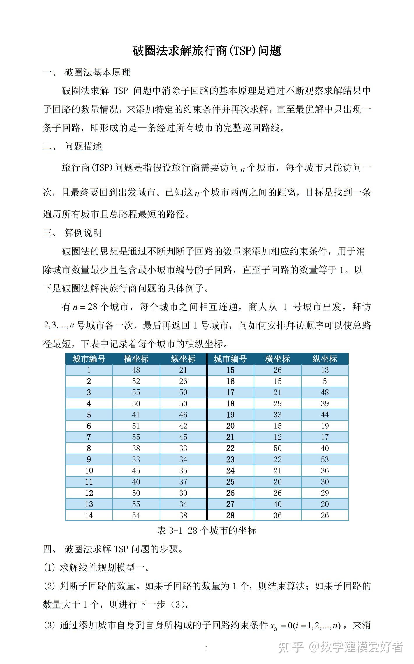 TSP问题中消除子回路？ - 知乎